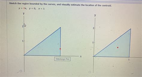 Solved Sketch The Region Bounded By The Curves And Visually Chegg