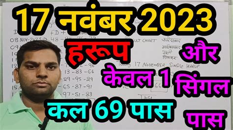 17November 2023 Satta King Faridabad Ghaziabad Gali Disawar Single Jodi