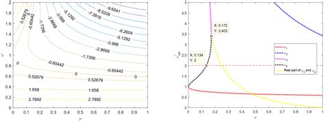 symmetry free full text on the alternative sor like iteration method for solving absolute