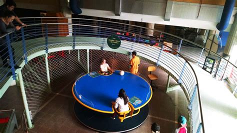 Museu de Ciências e Tecnologia da PUC RS
