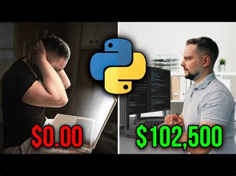 Roadmap How To Become A Python Developer And Get A Job Step By