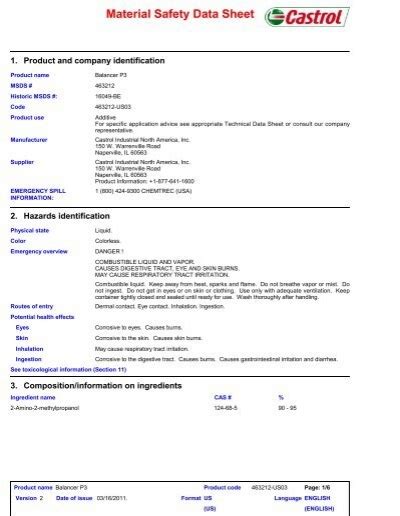 US 080870Balancer P3 Pdf BP PDS MSDS Search