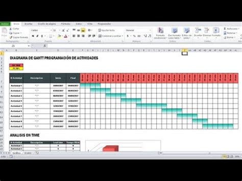 COMO CREAR UN DIAGRAMA DE GANTT EN EXCEL PASO A PASO CRONO GRAMA USANDO
