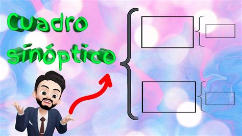 Caracteristicas Del Cuadro Sinoptico Para Niños De Primaria Gobierno