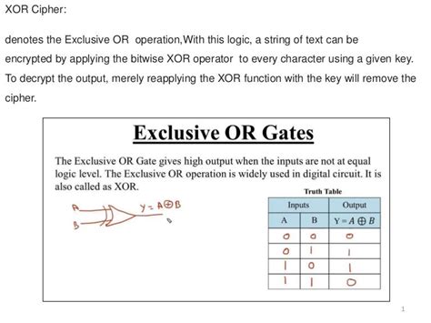 xor cipher