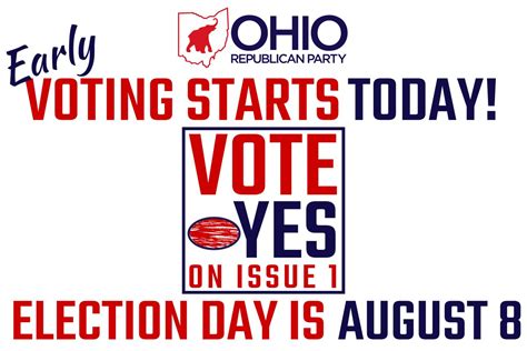 Ohio Republicans On Twitter Early In Person And Absentee Voting