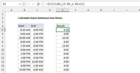 Calculate Hours Between Two Times Excel Formula Exceljet