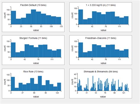 bin size in matplotlib histogram hot sex picture