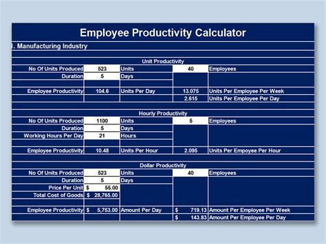 EXCEL Of Employee Productivity Calculator Xlsx WPS Free Templates