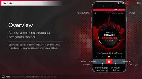 Amd Radeon Software Adrenalin Edition Overview Amd Link Techpowerup
