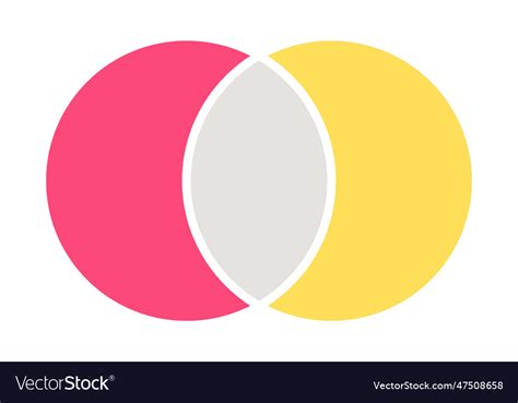 Venn Diagram Chart Template Royalty Free Vector Image