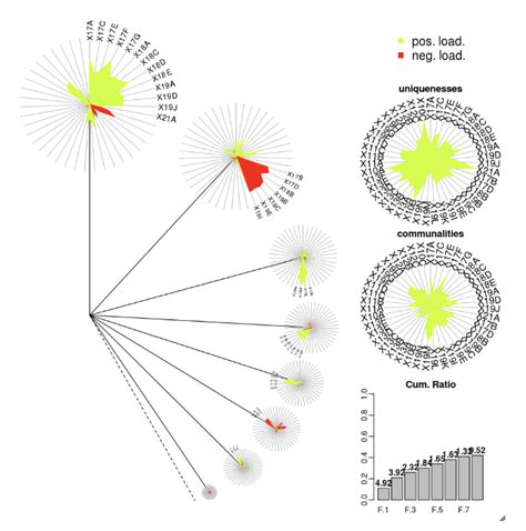 legacy visualizations azure databricks microsoft learn 89748 hot sex picture