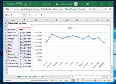 how to make a line graph in excel
