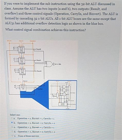 solved if you were to implement the sub instruction using