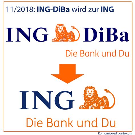 Ing Girokonto Er Ffnen Gutschrift Sichern Dibadu