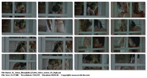 Free Preview Of Anna Mouglalis Naked In Sotto Falso Nome