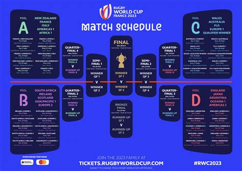 Le Calendrier Officiel De La Coupe Du Monde De Rugby 2023 RUGBY WORLD
