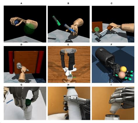 typical tasks of dexterous manipulation with a multi fingered hand download scientific
