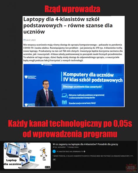 Laptopy dla 4 klasistów