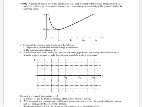 Answered 1995M2 A Particle Of Mass M Moves In A Bartleby