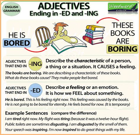 Adjectives Ending In Ed And Ing Exercises