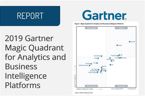 Gartner Magic Quadrant For Analytics And Business Intelligence