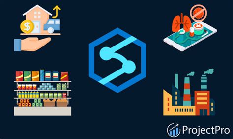 Beginners Guide To Azure Synapse Analytics For Data Engineers