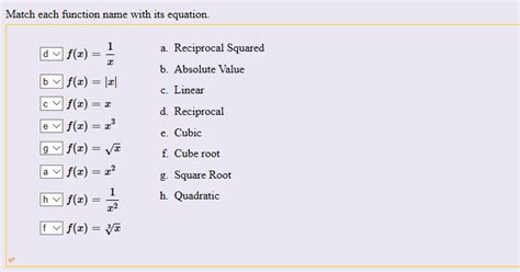Solved Match Each Function Name With Its Equation Course Hero