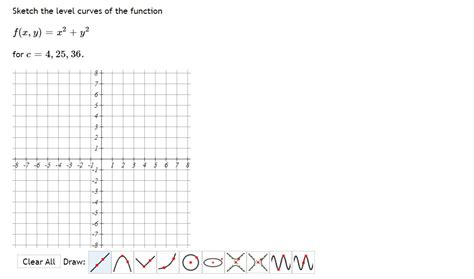 solved sketch the level curves of the function f x y x2