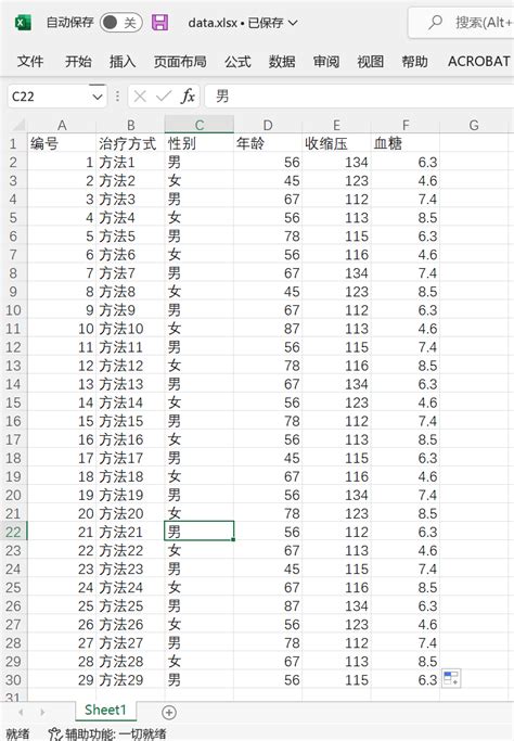 初学者使用r语言读取excel csv txt的注意事项 r语言读取excel文件 csdn博客
