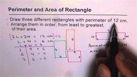 102 Rectangles With Same Perimeter But Different Area YouTube