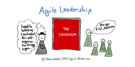 Agile Leadership A Brief Overview Of Concepts And Ideas Scrum Org
