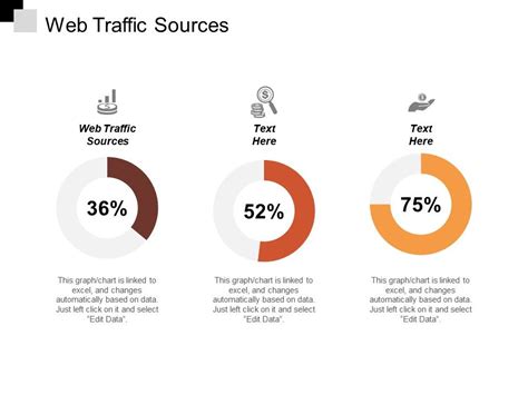 Web Traffic Sources Ppt Powerpoint Presentation Outline Infographic