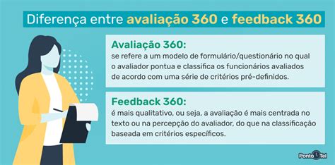 Feedback Entenda Qual O Objetivo E Como Aplicar Na Empresa