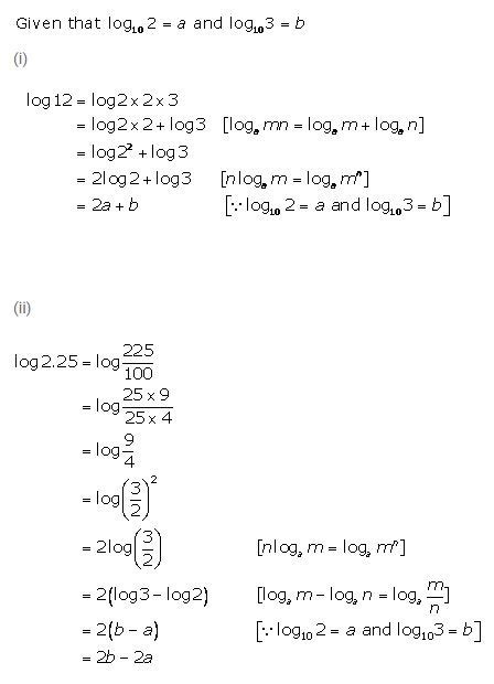 logarithms concise class 9th icse maths selina publications icsehelp