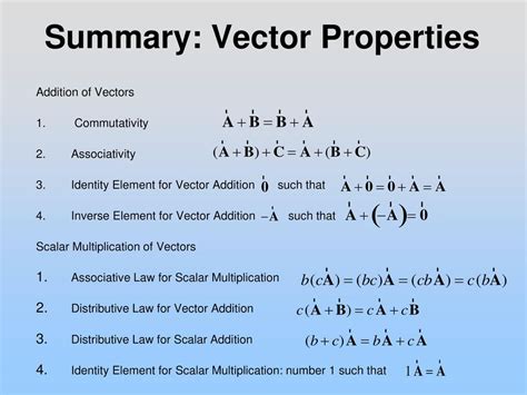 vectors ppt download