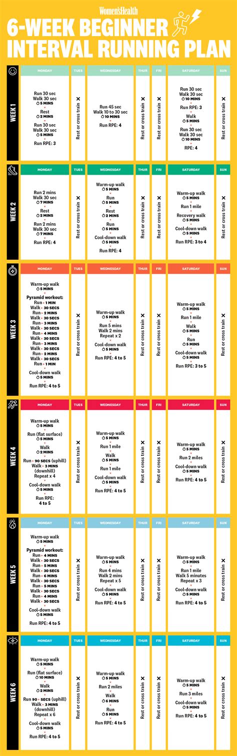 Pyramid Workout Chart Pdf Blog Dandk