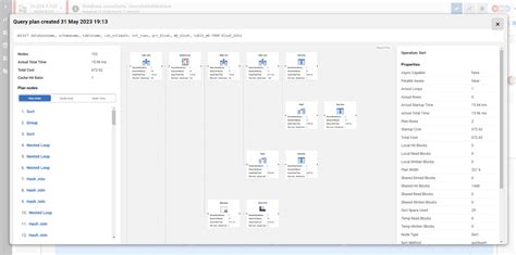 Sql Server And Postgresql Monitoring Tool Redgate Monitor Trial Redgate