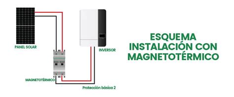 Cómo conectar placas solares a la red de casa guía completa