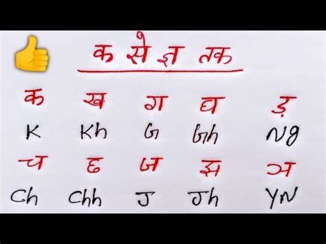 क स जञ तक हद अगरज वरणमल k kh g gh in english K Kh