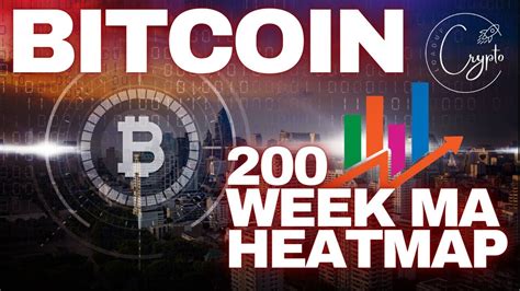 Bitcoin 200 Week Moving Average Heatmap Explained BTC Indicators BTC
