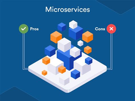weighing the pros and cons of microservices architecture
