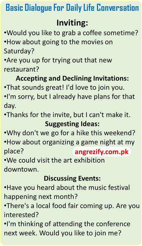 Basic English Dialogue For Daily Life Conversations Angrezify