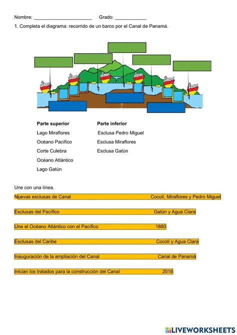 Canal de Panamá worksheet Canal de panama Canales Panamá