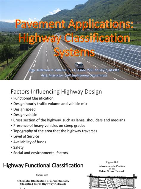 1 1 pavement applications highway classification systems philippines road surface highway