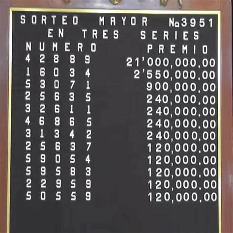 Resultados Sorteo Superior 2827 Ver Premio Mayor Del Viernes 15 De