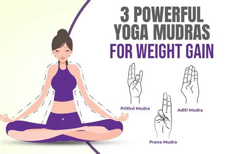 3 Powerful Hand Mudras For Weight Gain Easily Fitsri Yoga