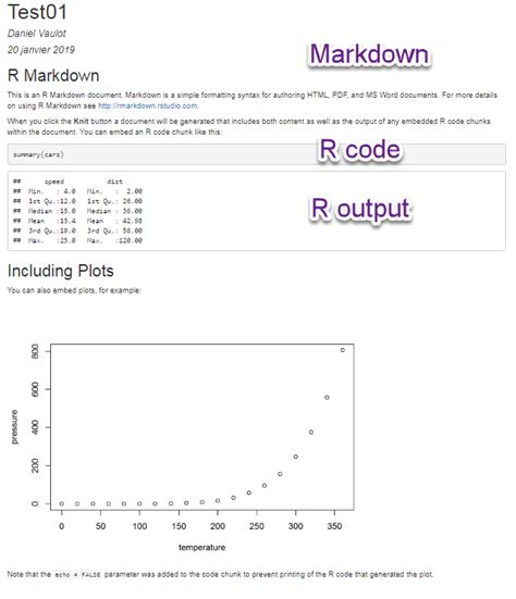 R Markdown