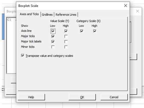 Minitab Boxplot How To Create Minitab Boxplot With Examples