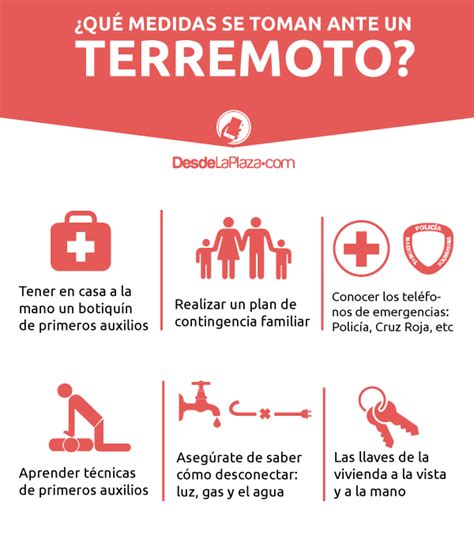 Cómo actuar antes durante y después de un sismo